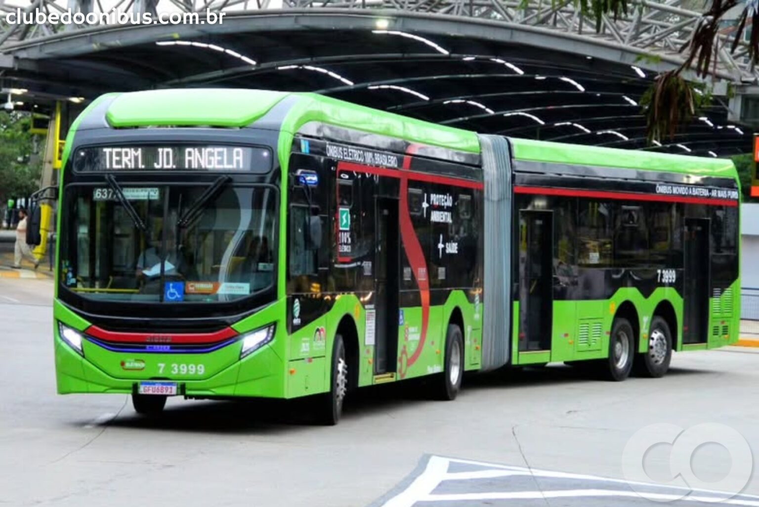 Ônibus Caio em Produção em 2025. Conheça Todos os Modelos