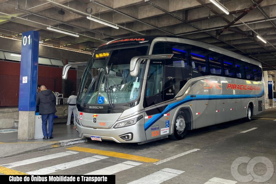Metrô Linha Azul: Integrações, Dicas e Informações em 2025